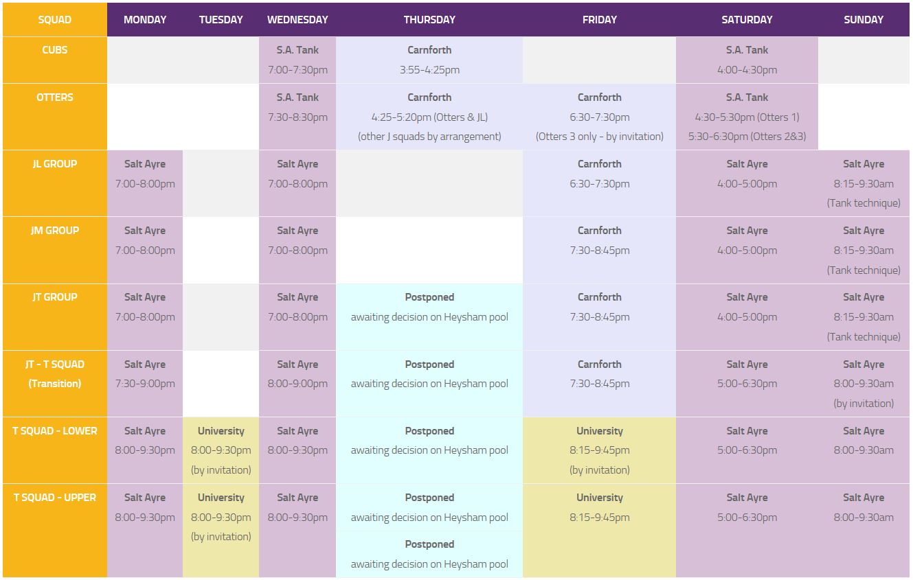 Sunday training for JL, JM and JT now permanent - Carnforth & District ...